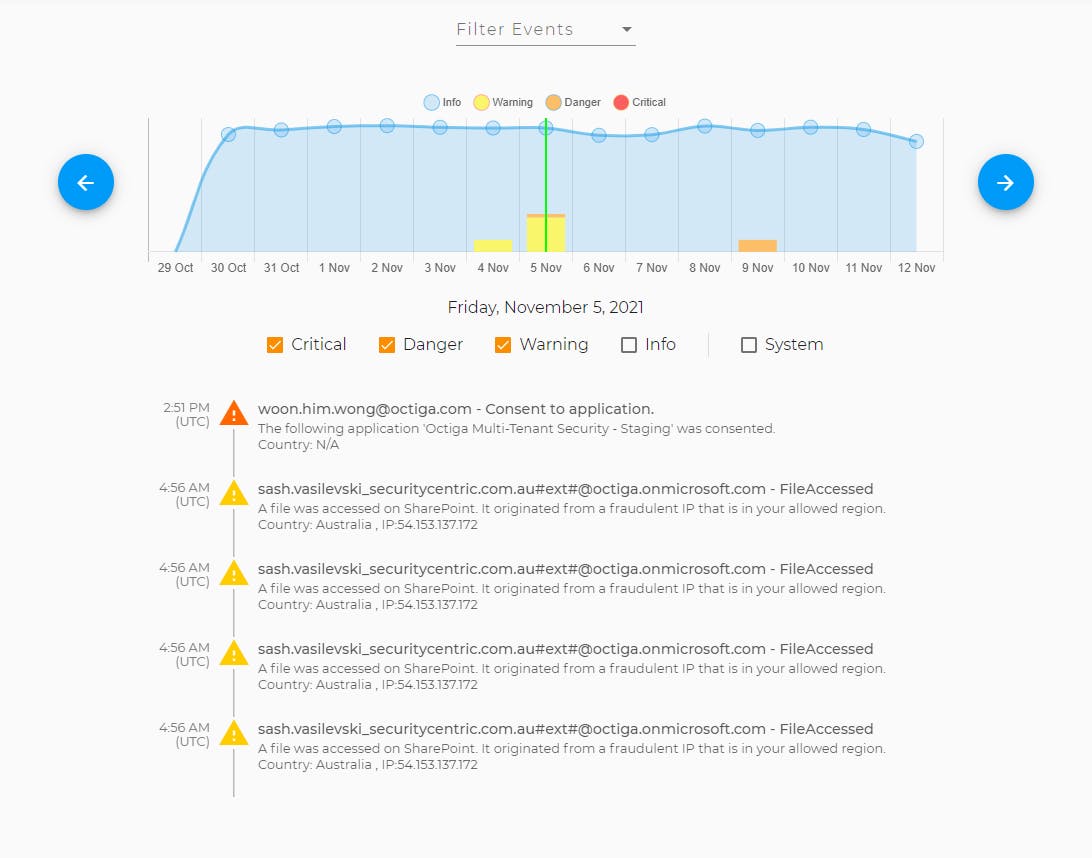 Octiga Pricing, Alternatives & More 2022 - Capterra