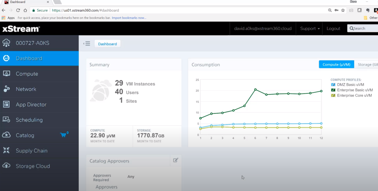 xStream Cloud Management Software - 2024 Reviews, Pricing & Demo