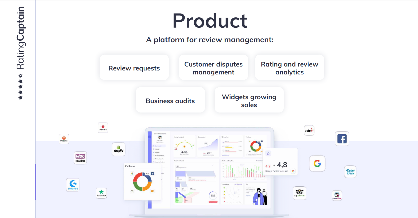Rating Captain Software - 2025 Reviews, Pricing & Demo