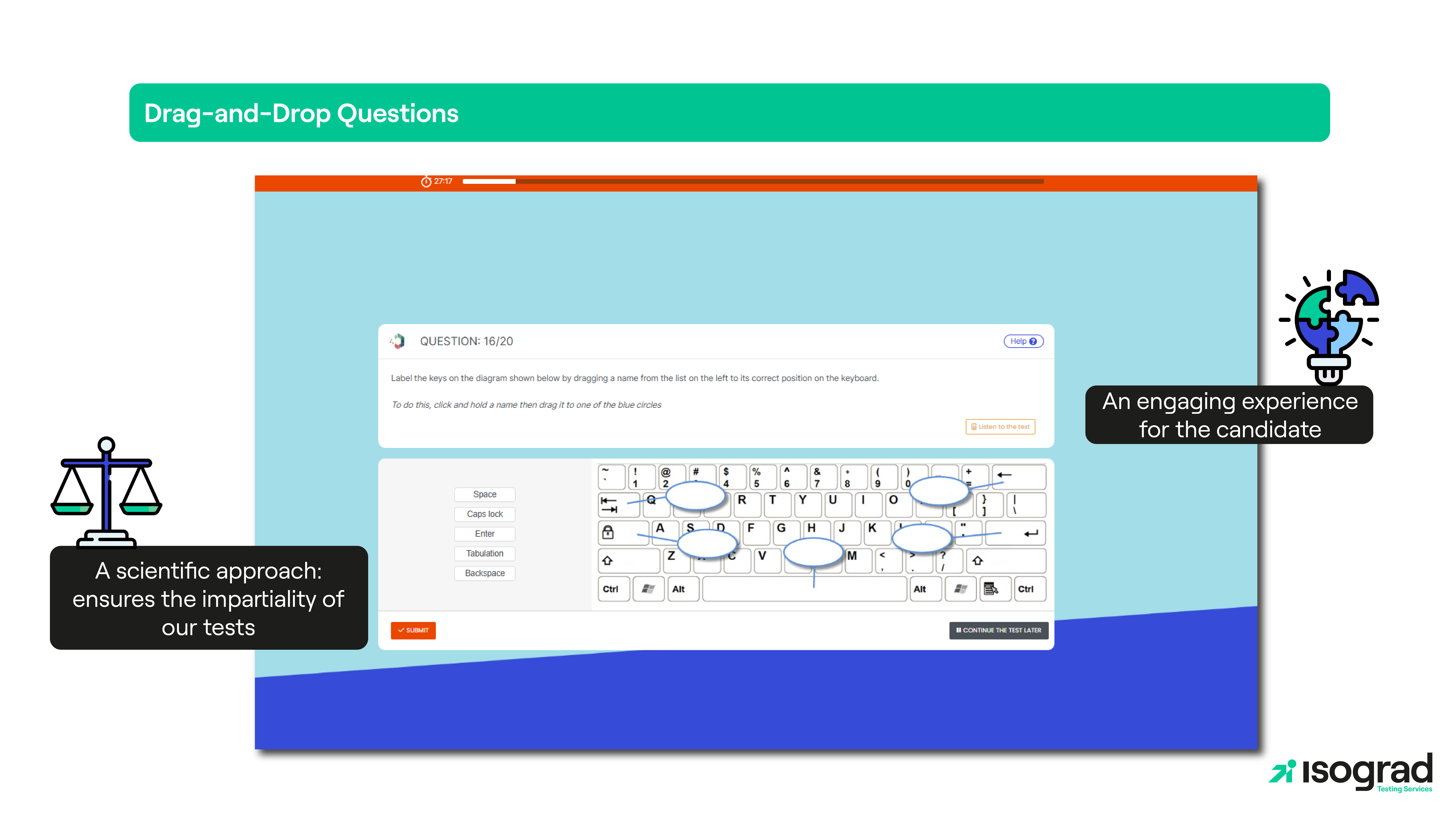 Isograd Testing Services Pricing, Alternatives & More 2025 | Capterra