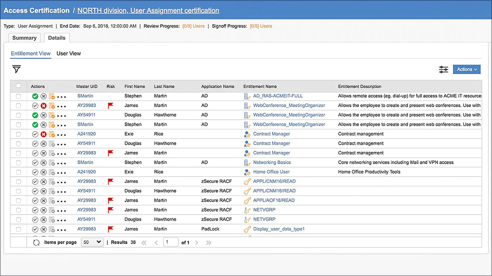 IBM Security Verify Governance Pricing, Alternatives & More 2025 | Capterra