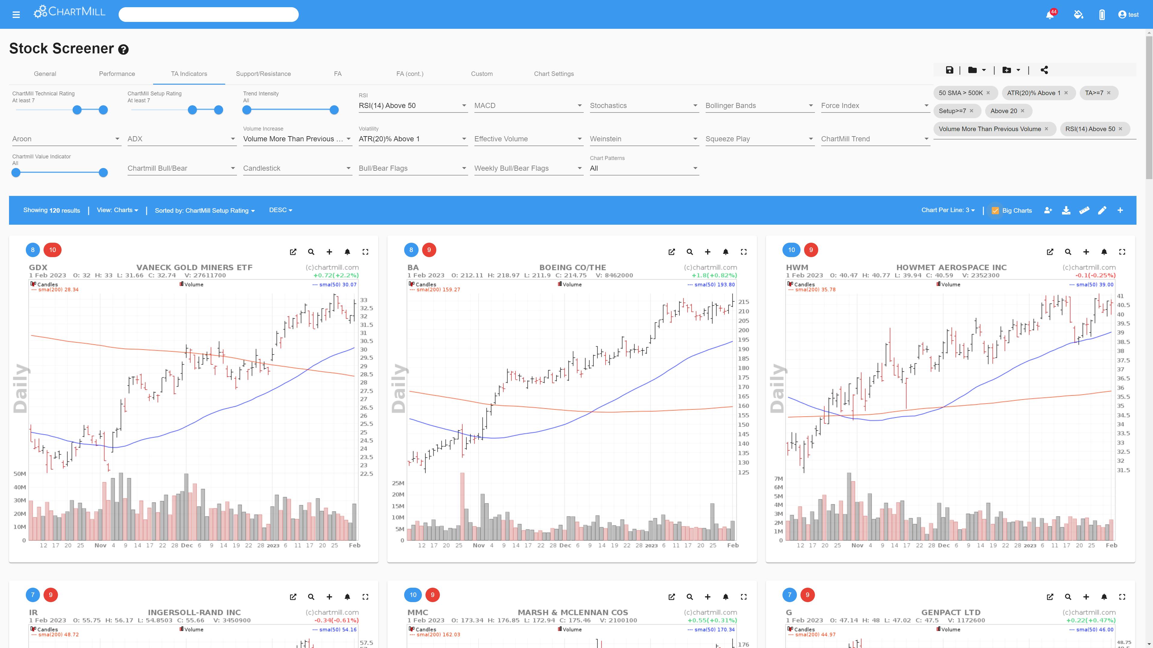 Stock Screener Pricing, Alternatives & More 2024 | Capterra