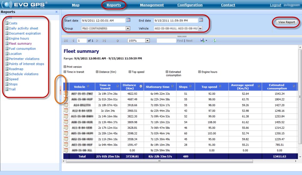EVO GPS Cost & Reviews - Capterra Australia 2025