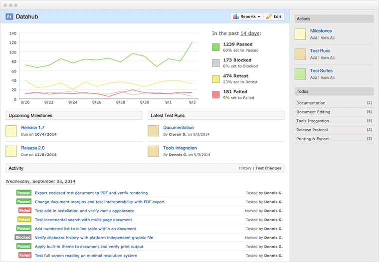 TestRail Software - 2023 Reviews, Pricing & Demo