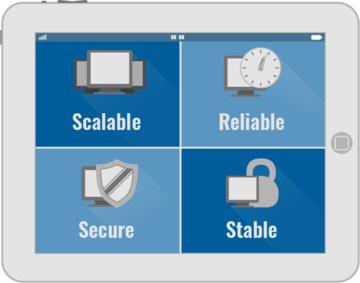 SoftTouch Pricing, Cost & Reviews - Capterra UK 2025