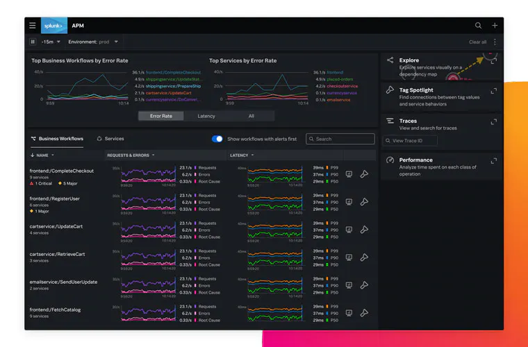 Splunk APM Pricing, Alternatives & More 2023 | Capterra