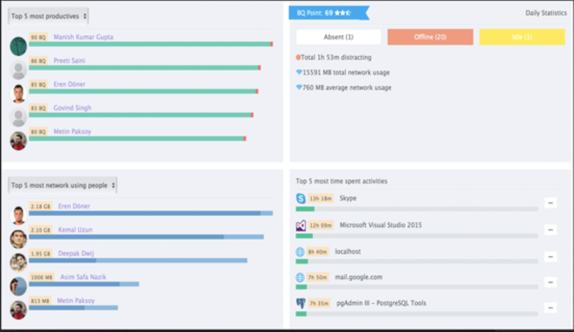 Berqun Software - 2025 Reviews, Pricing & Demo