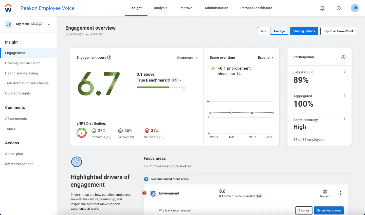 Workday Peakon Employee Voice - Opiniones, precios y características ...