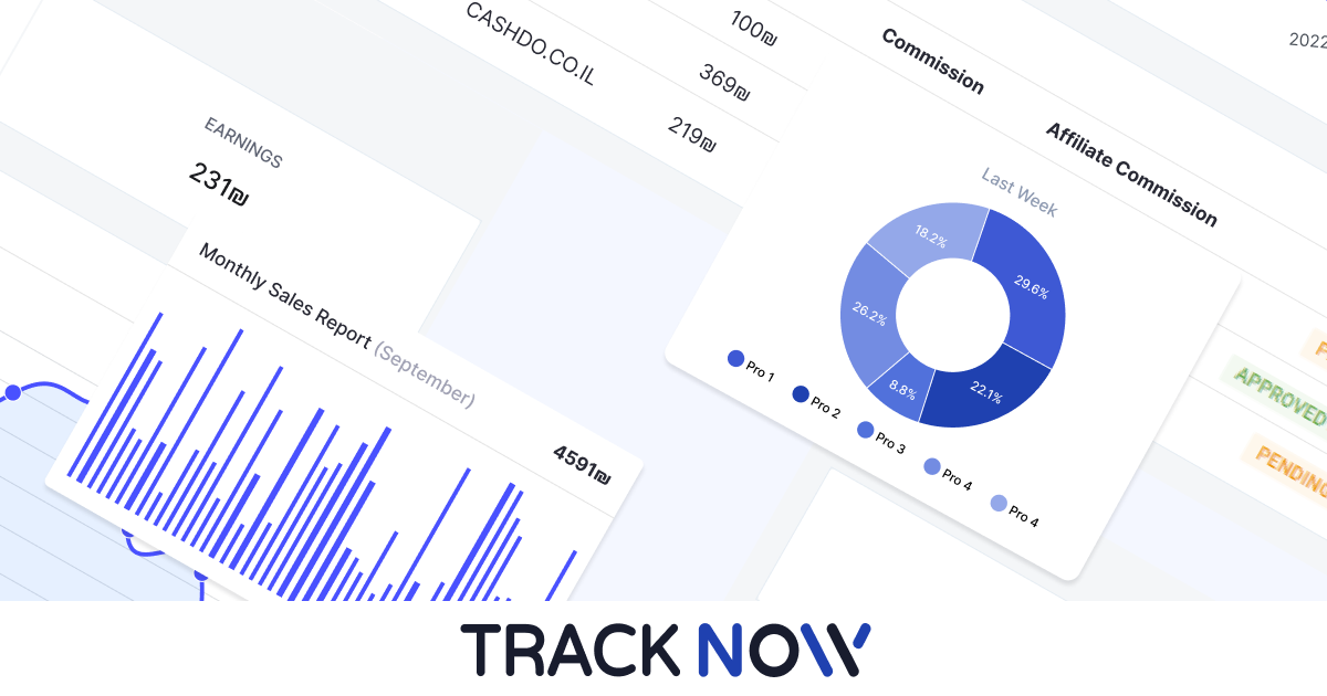 Tracknow Pricing, Alternatives & More 2023 | Capterra