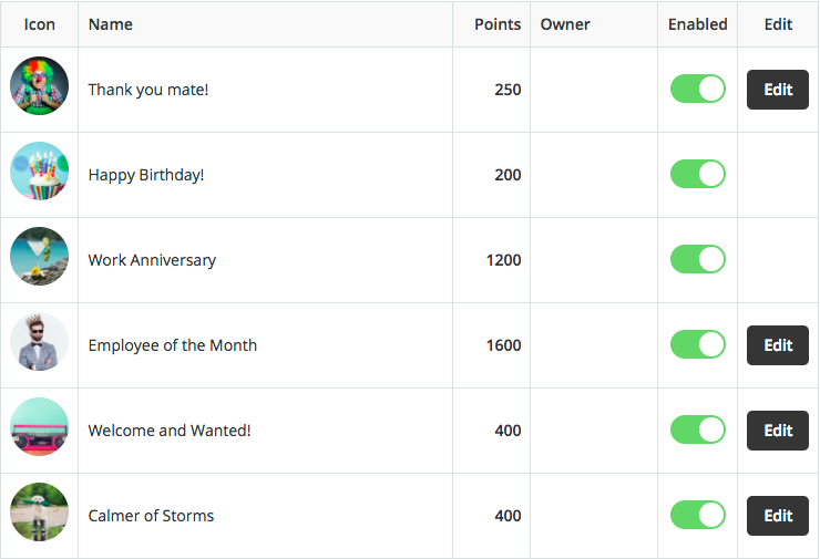 Redii Pricing, Features, Reviews & Alternatives | GetApp