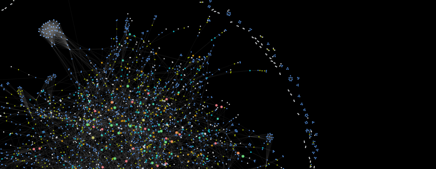 Ogma Pricing, Alternatives & More 2023 | Capterra