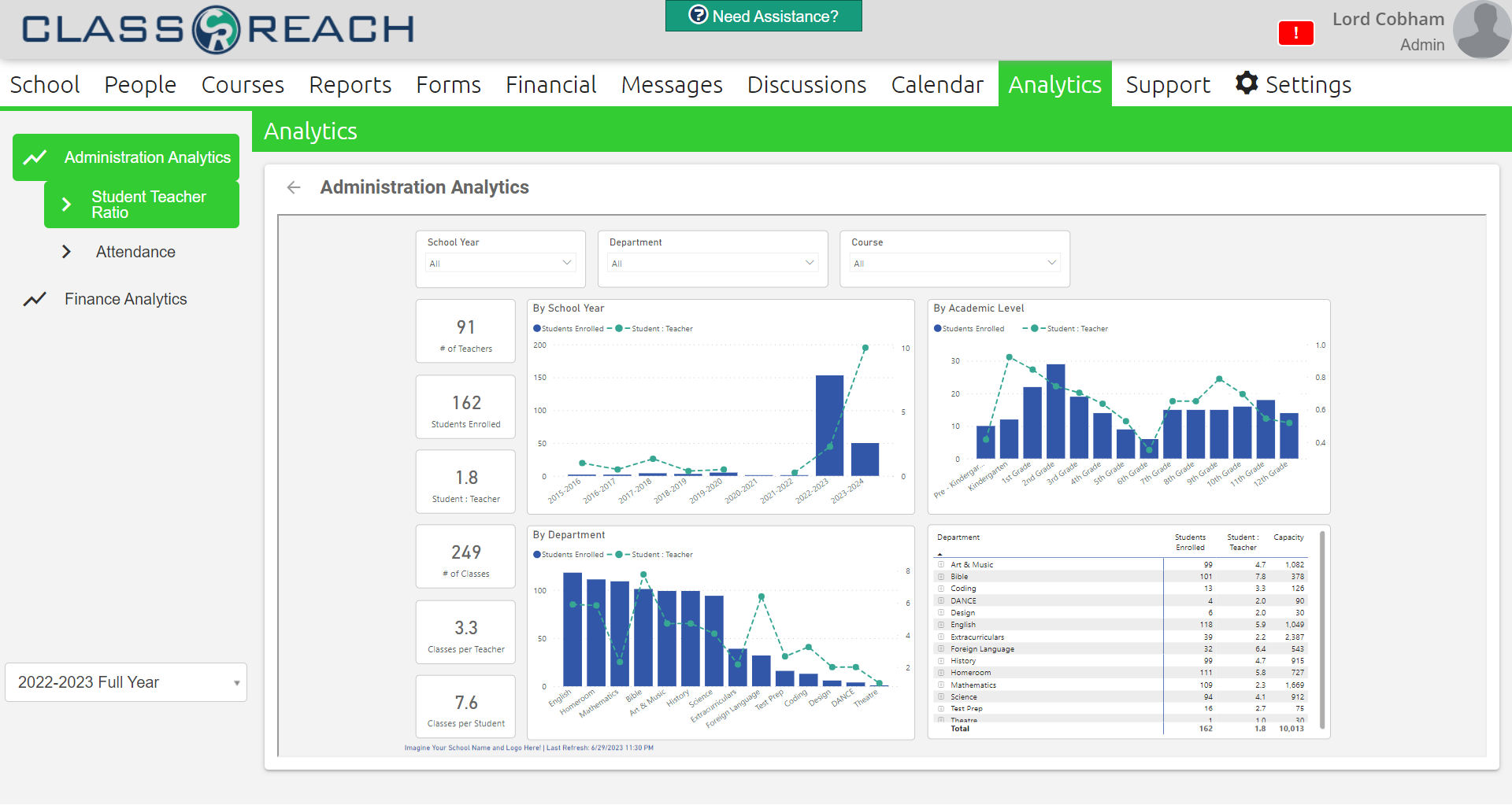 ClassReach Price, Features, Reviews & Ratings - Capterra India