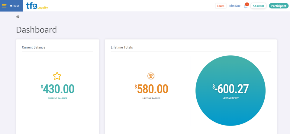 tfg Loyalty Cost & Reviews - Capterra Australia 2025