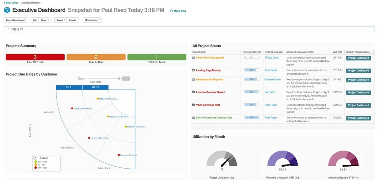 Planview AdaptiveWork | Reviews, Pricing & Demos - SoftwareAdvice AU