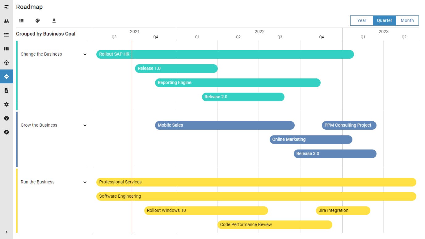 Meisterplan Software - 2023 Reviews, Pricing & Demo