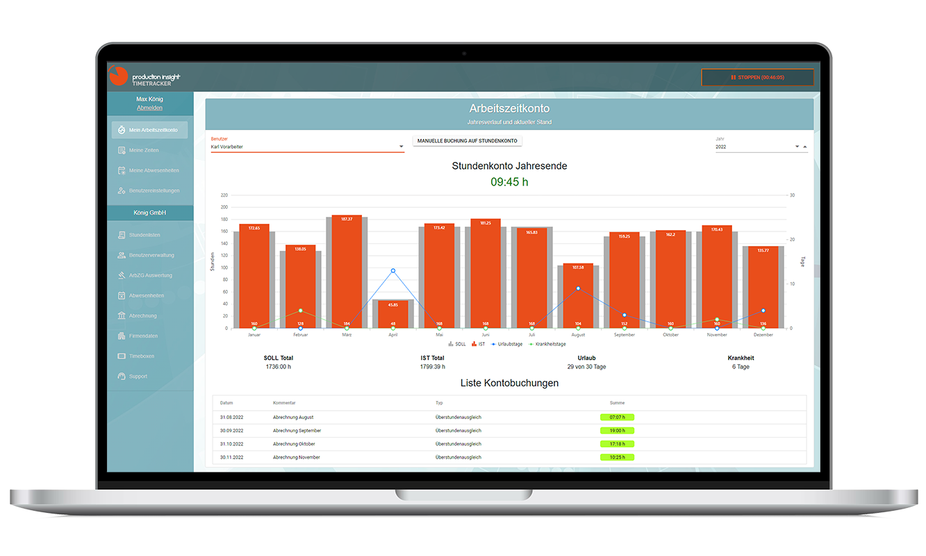 ProductionInsight TimeTracker Pricing, Alternatives & More 2025 | Capterra