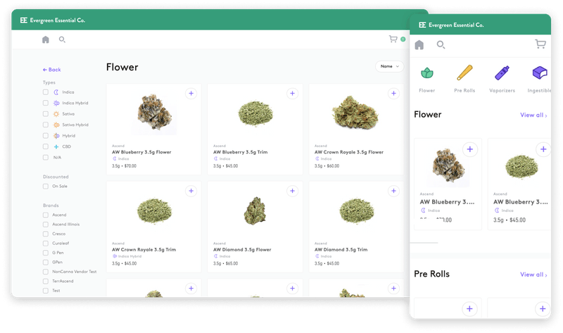 Dispense Cost & Reviews - Capterra Australia 2024