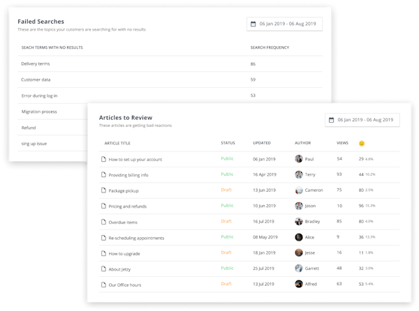 HelpCrunch Software Reviews, Demo & Pricing - 2021
