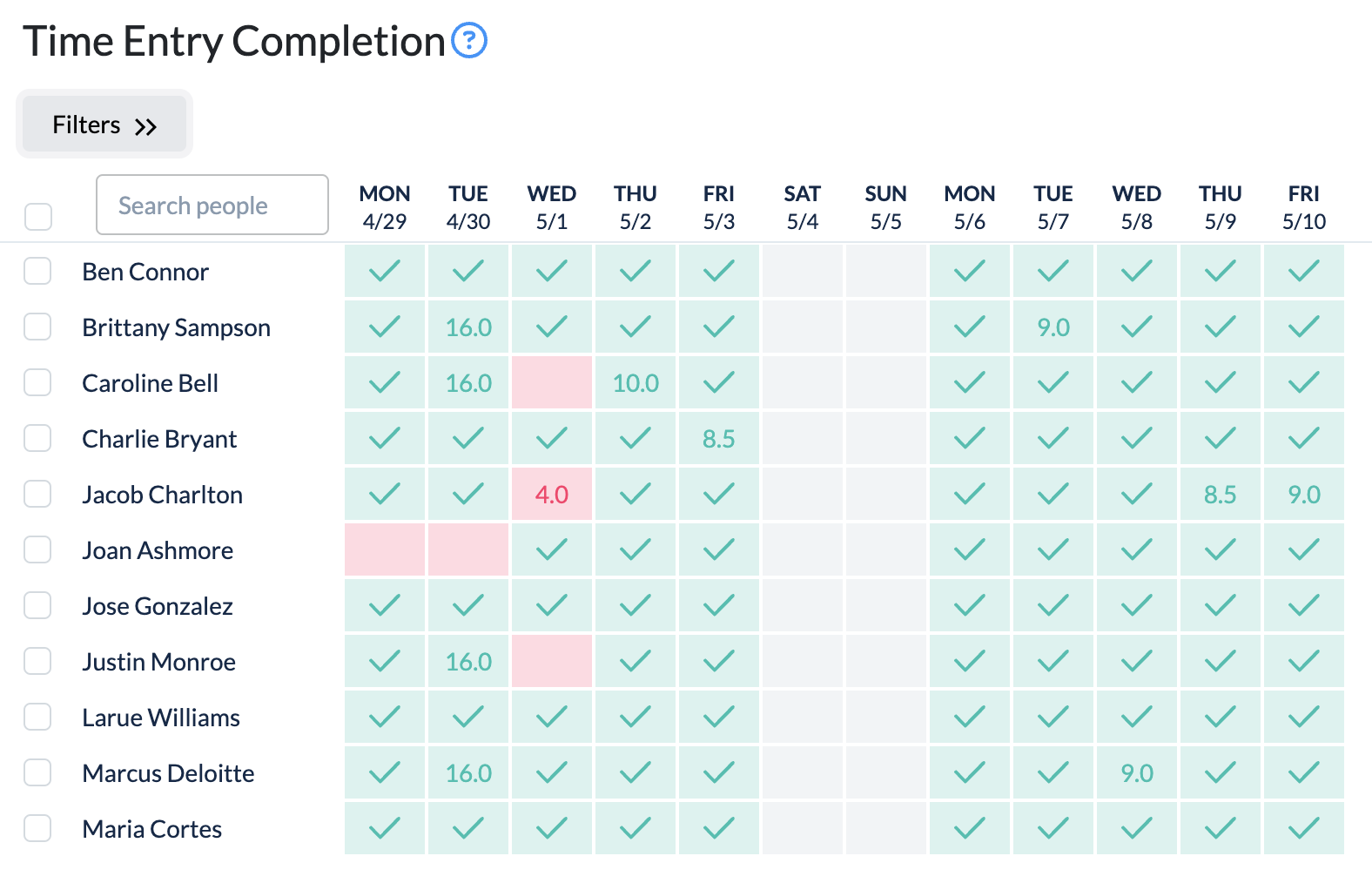 ClickTime Cost & Reviews - Capterra Australia 2025