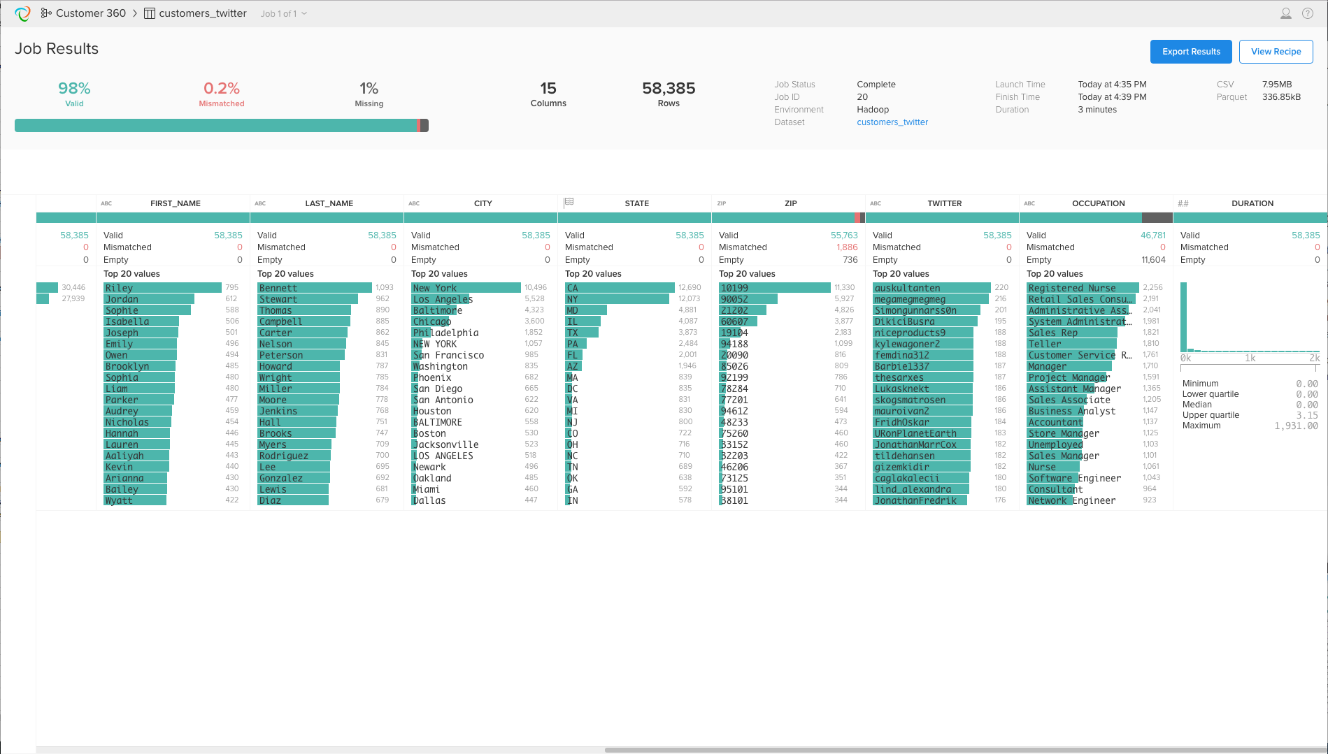Trifacta Software - 2023 Reviews, Pricing & Demo