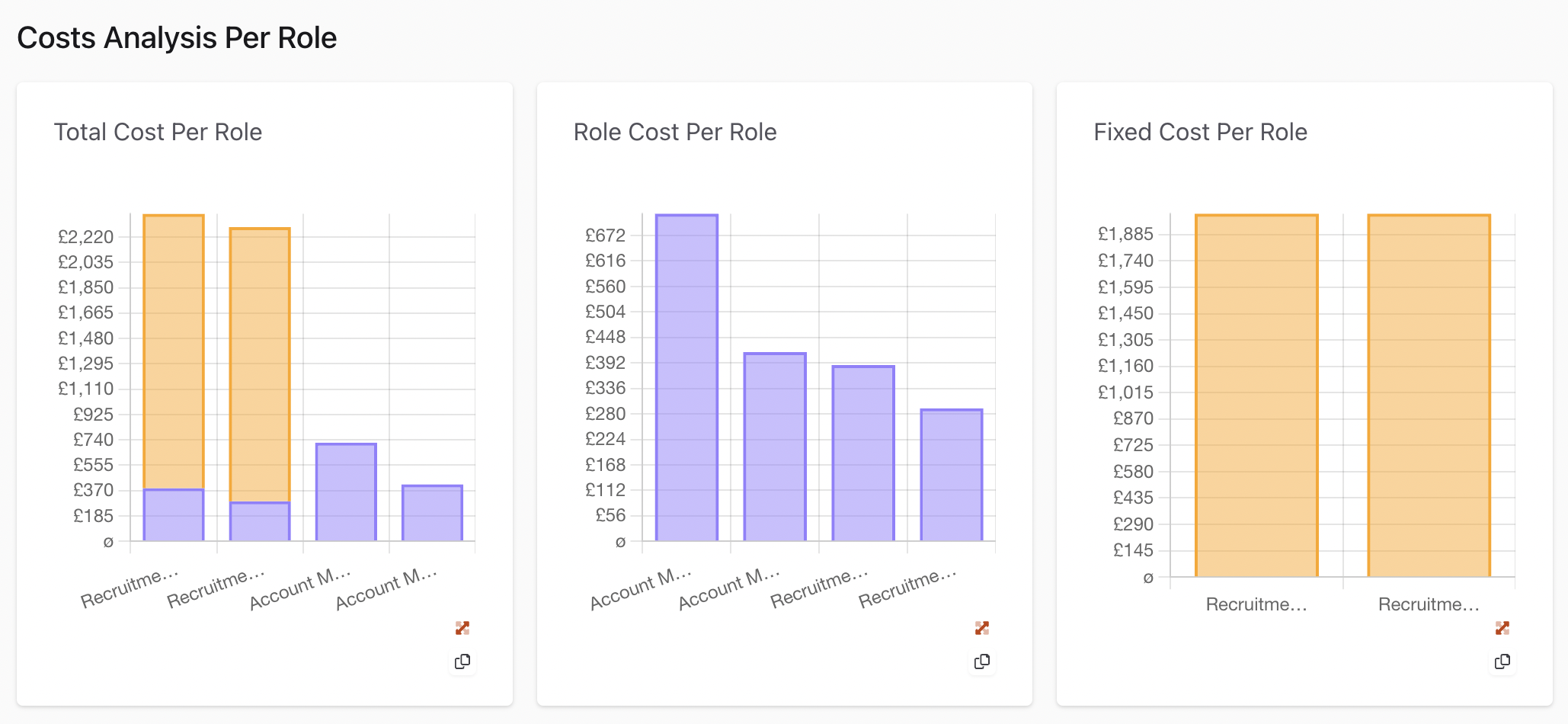 Skore Software - 2024 Reviews, Pricing & Demo