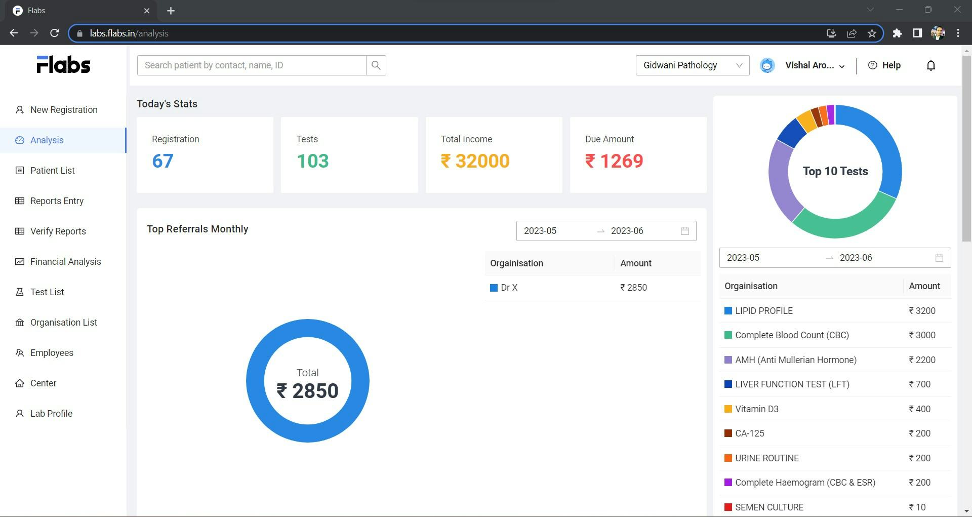 Flabs Price, Features, Reviews & Ratings - Capterra India