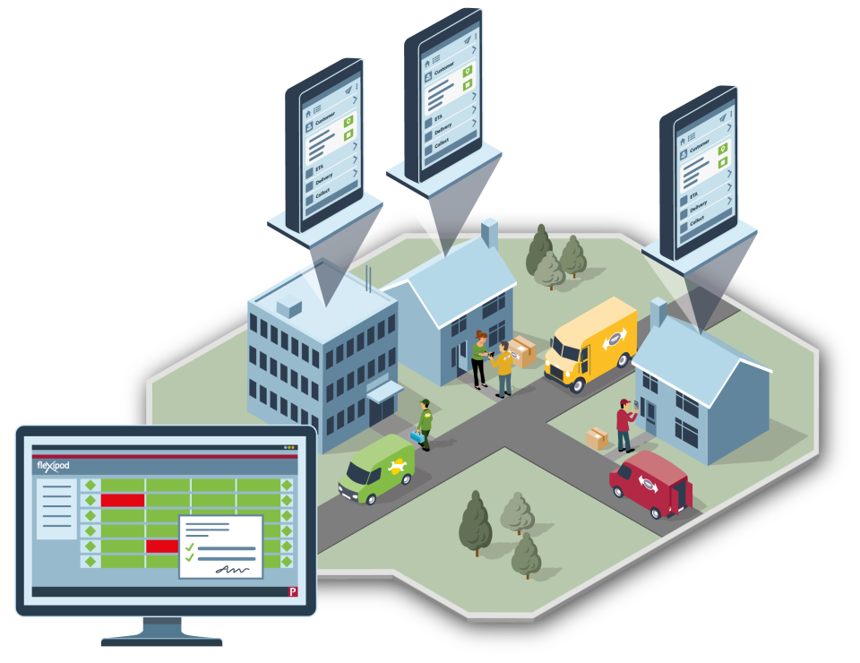 Paragon FleXipod Cost & Reviews - Capterra Australia 2023