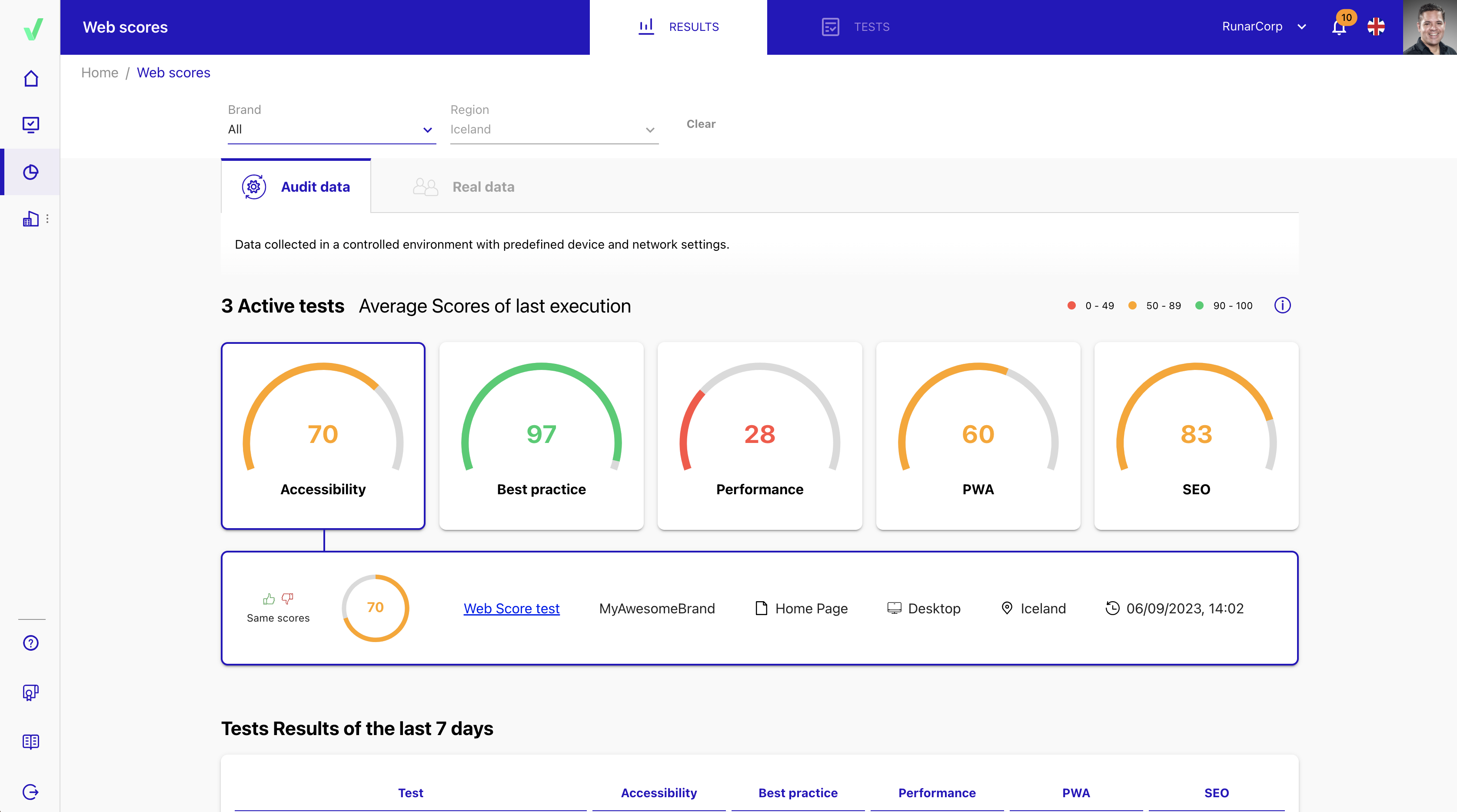 Valido App - Opiniones, precios y características - Capterra España 2024