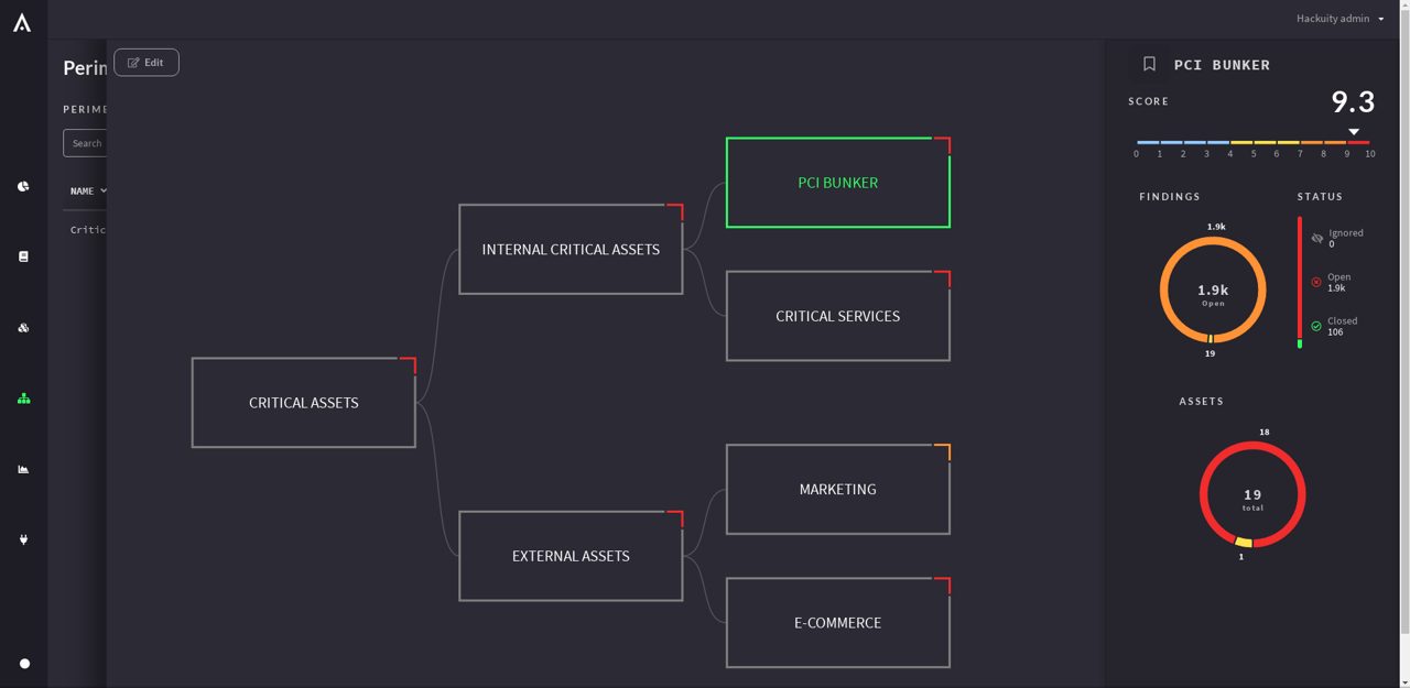 Hackuity Reviews, Pricing & Ratings | GetApp NZ 2025