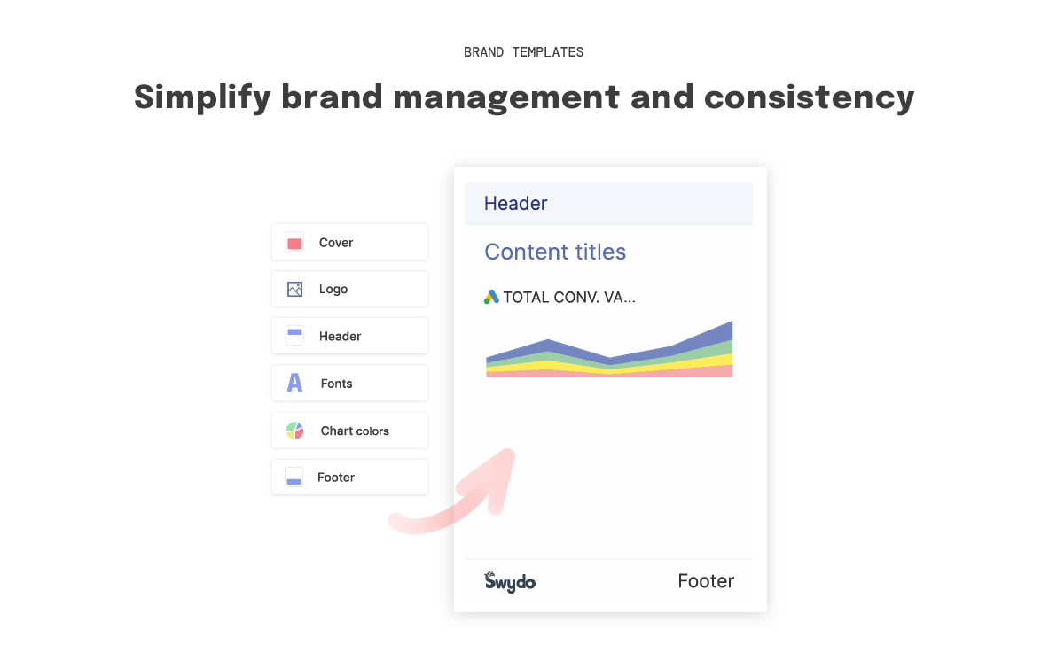 Swydo Software - 2024 Reviews, Pricing & Demo