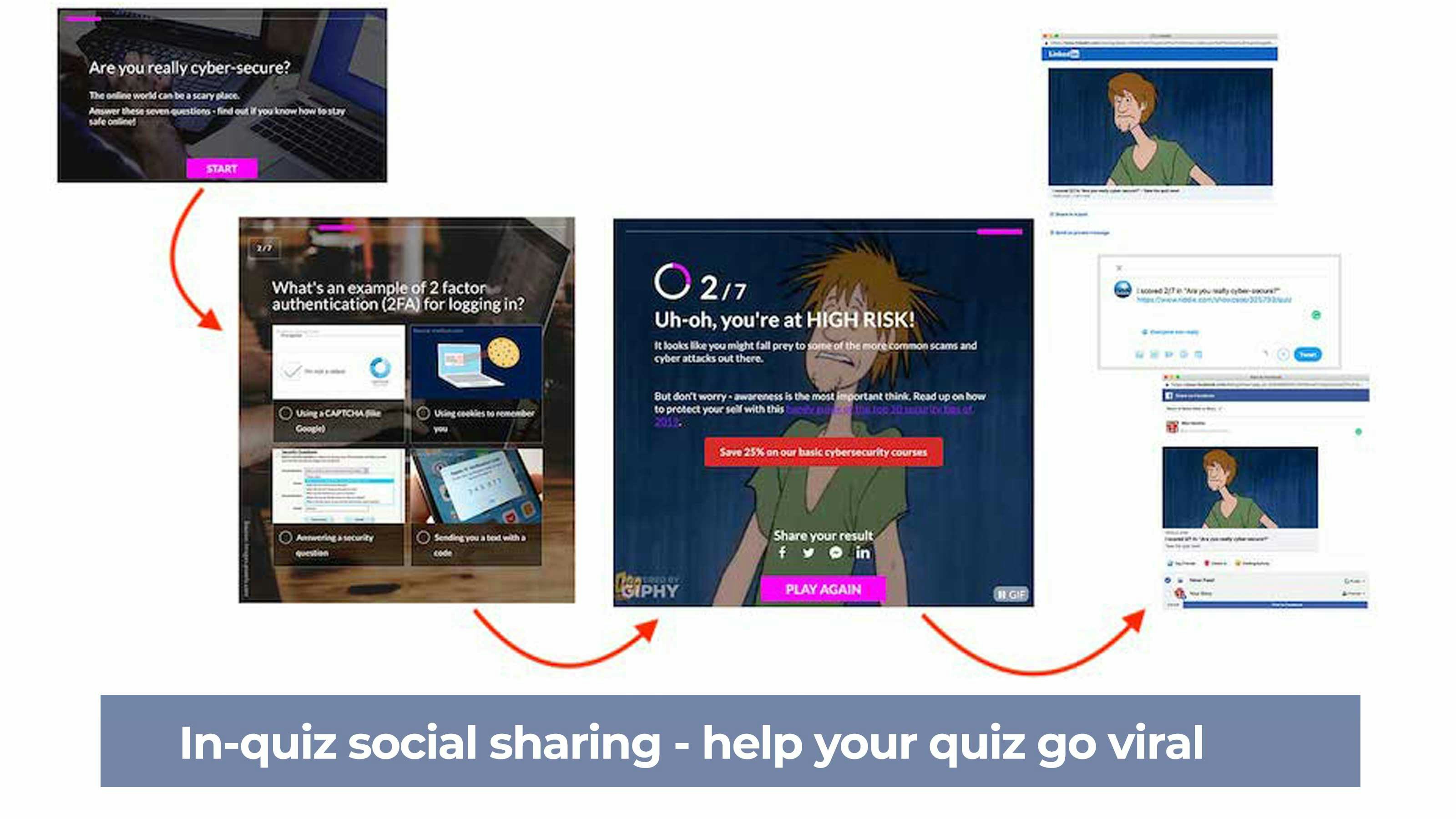 Riddle: precios, funciones y opiniones | GetApp España 2024