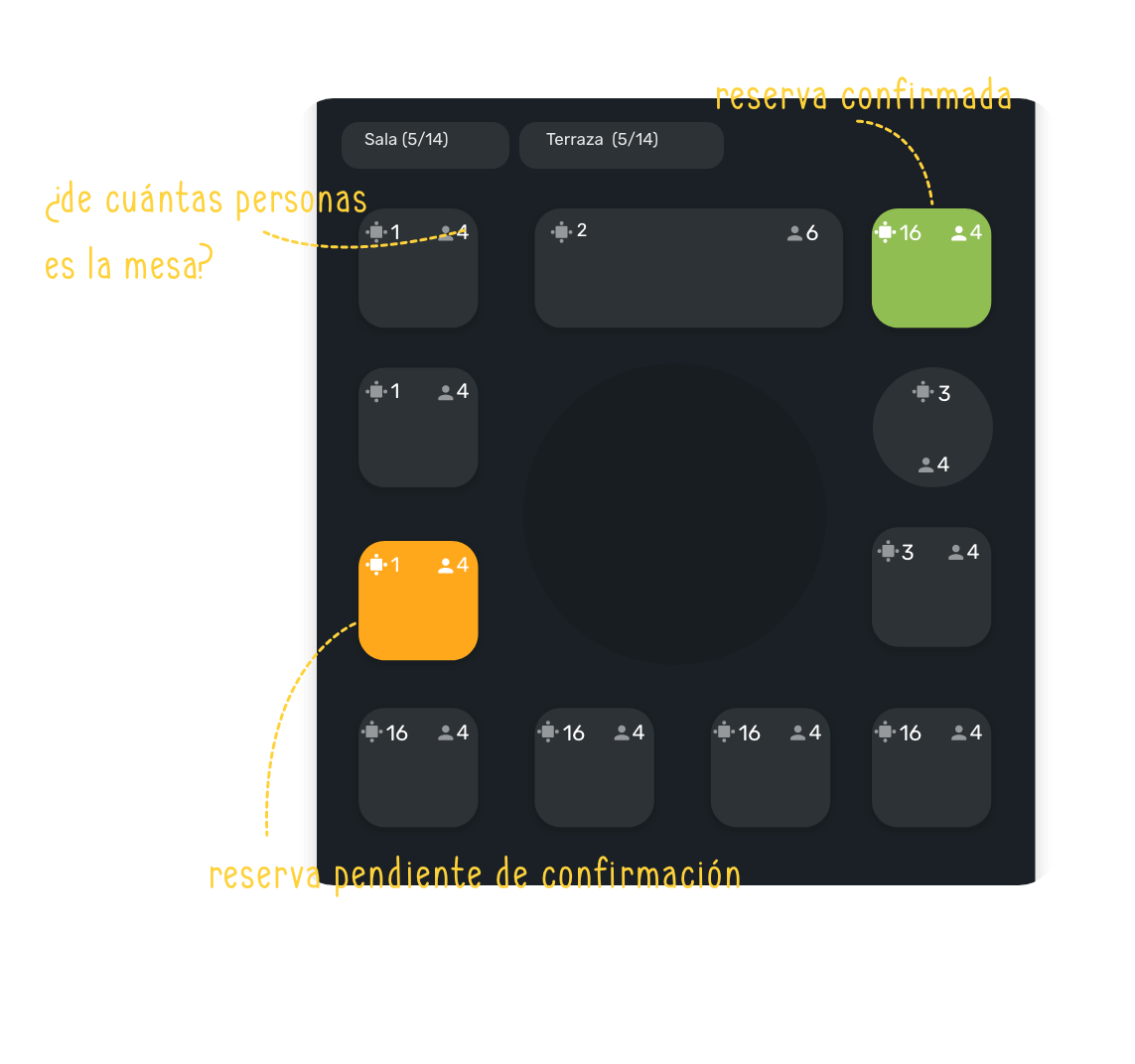 CoverManager Reviews, Cost & Features | GetApp Australia 2024
