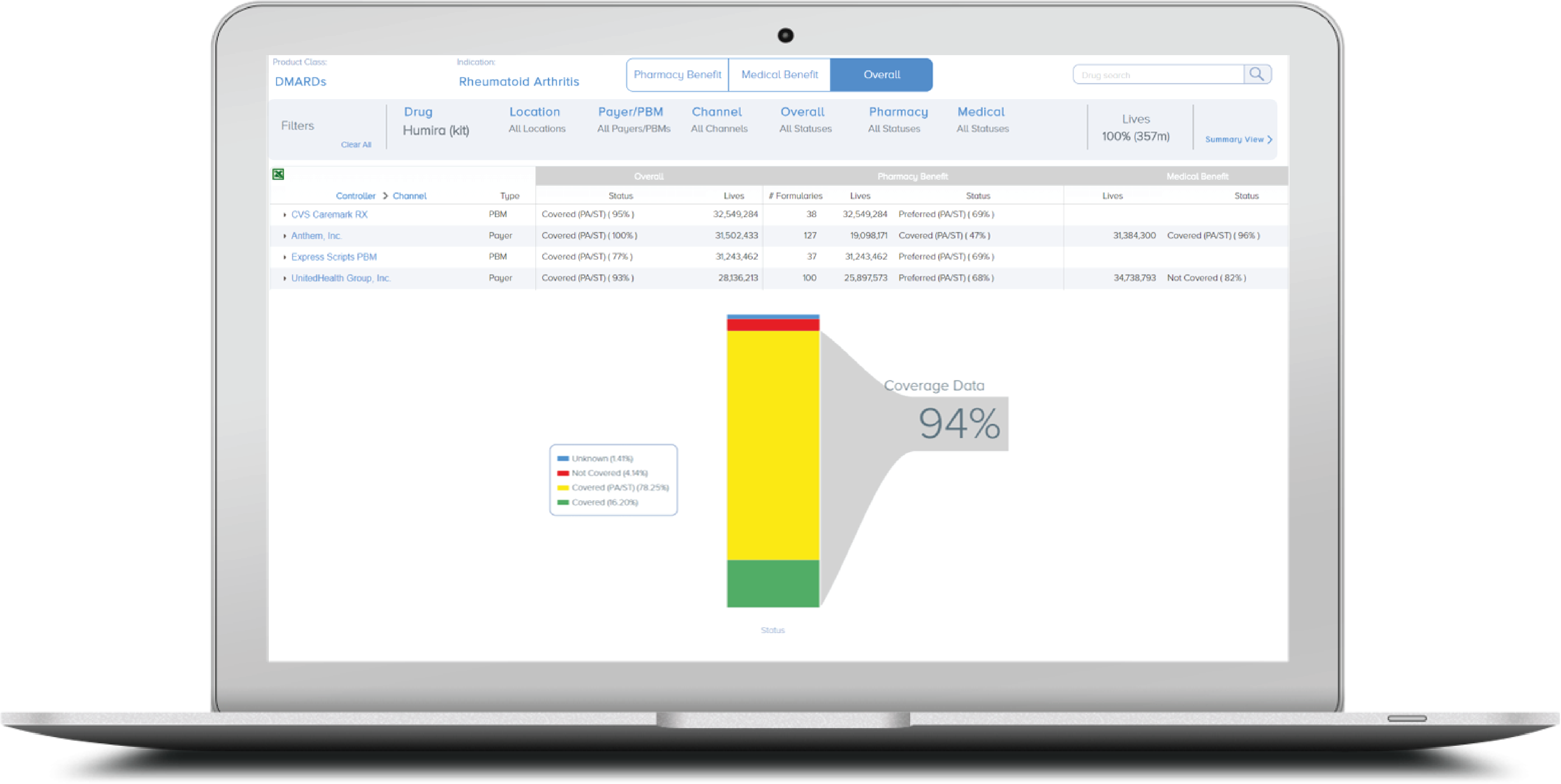 MMIT Reviews, Cost & Features | GetApp Australia 2025