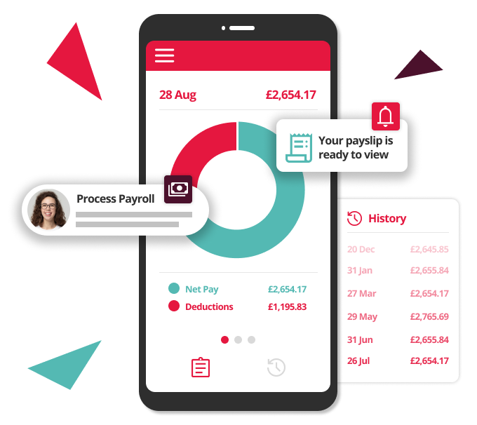 Access PeopleXD Pricing, Cost & Reviews - Capterra UK 2025