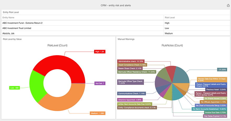 NAVSphere Pricing, Alternatives & More 2025 | Capterra