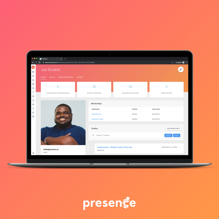 Modern Campus Involve Cost & Reviews - Capterra Australia 2026