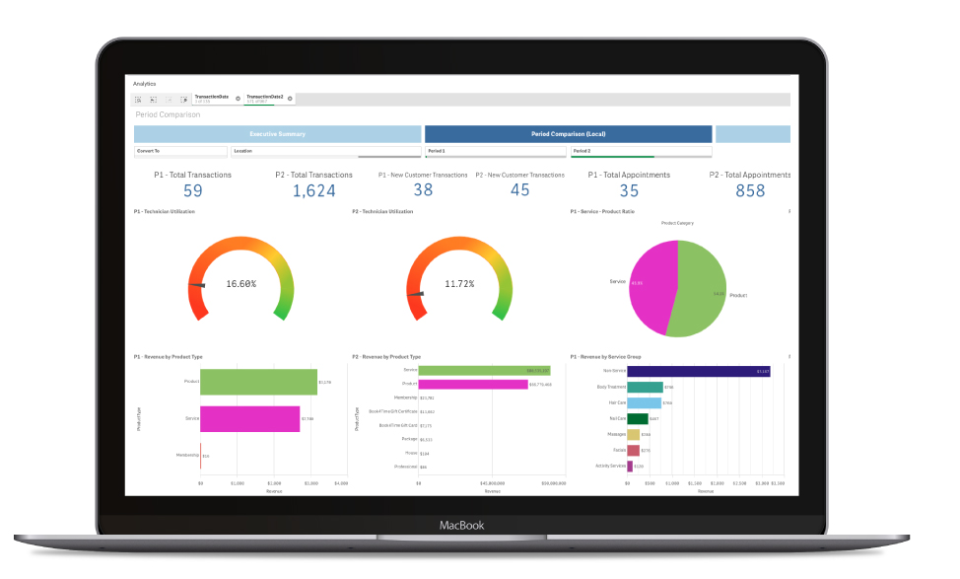 Book4Time - Opiniones, precios y características - Capterra España 2021
