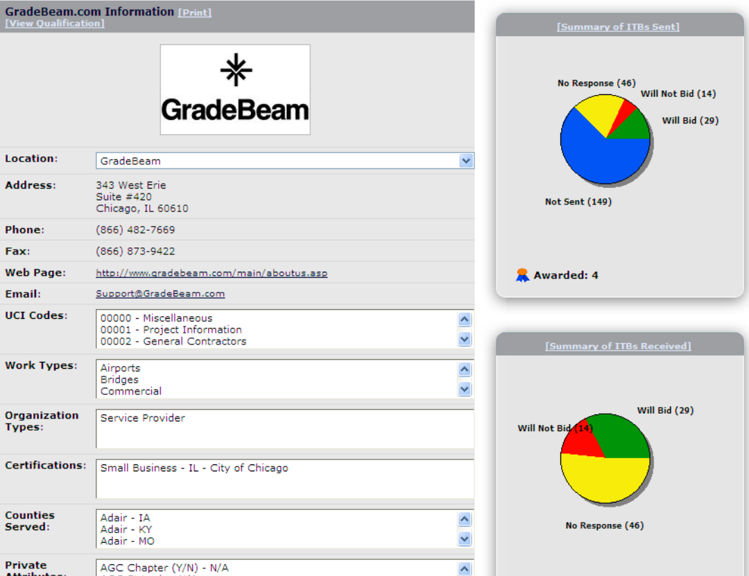 GradeBeam: precios, funciones y opiniones | GetApp México 2025