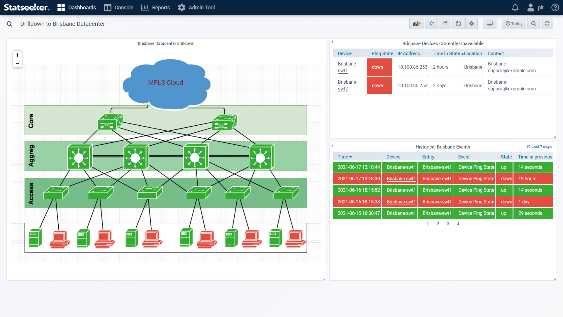 Statseeker Software - 2025 Reviews, Pricing & Demo