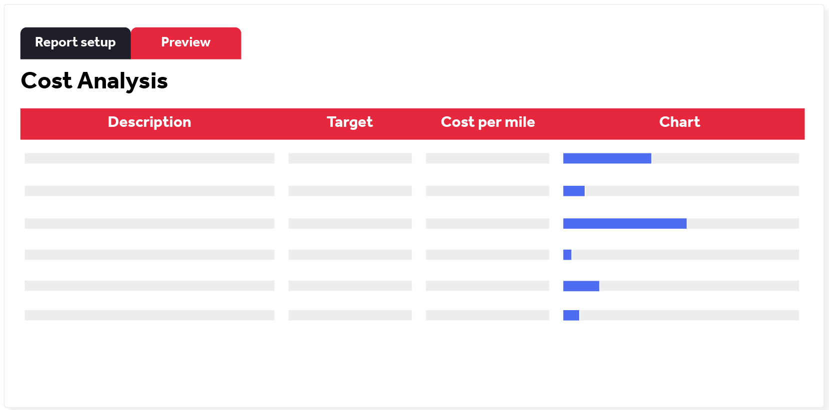 FleetWave Software - 2024 Reviews, Pricing & Demo