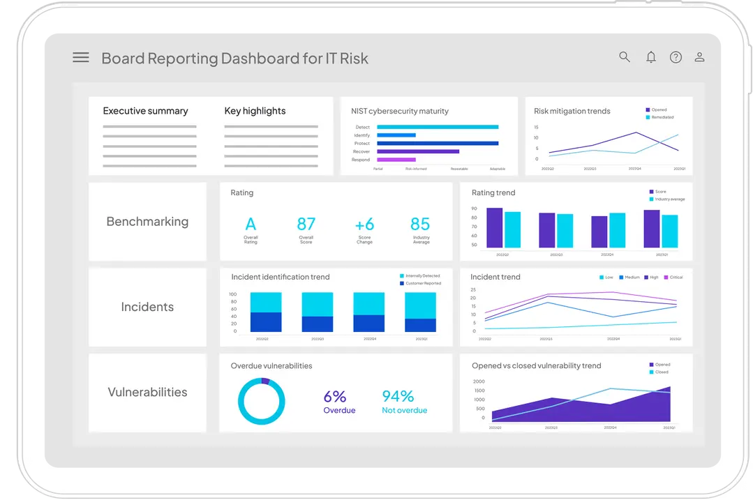 Diligent One Platform Price, Features, Reviews & Ratings - Capterra India