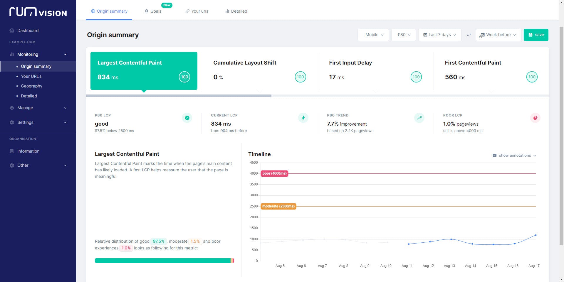 RUMvision Software - 2025 Reviews, Pricing & Demo