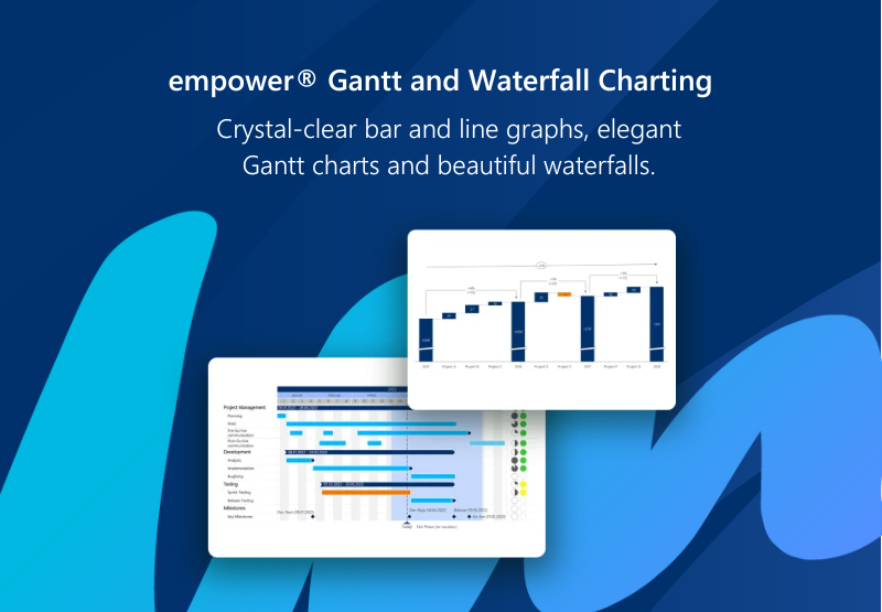 empower Cost & Reviews - Capterra Australia 2025