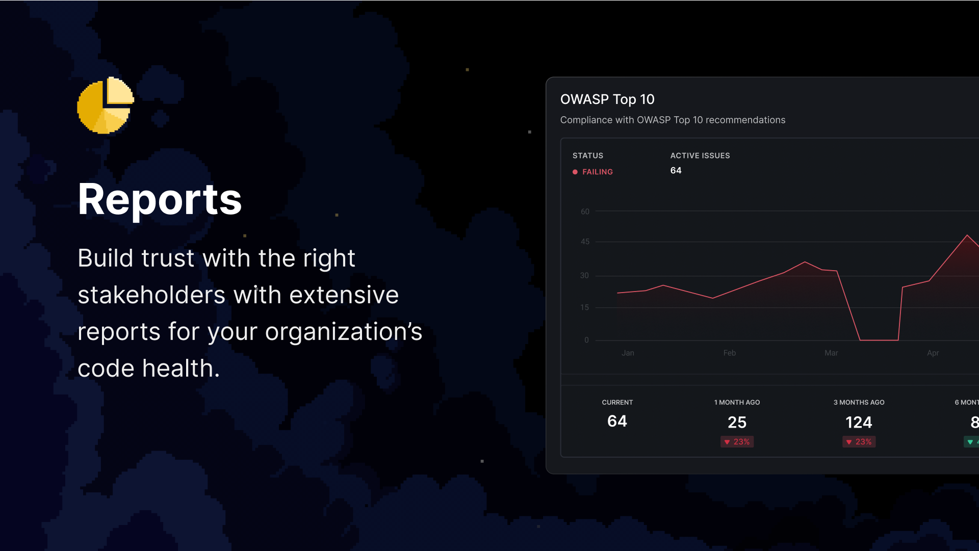 DeepSource Software - 2025 Reviews, Pricing & Demo