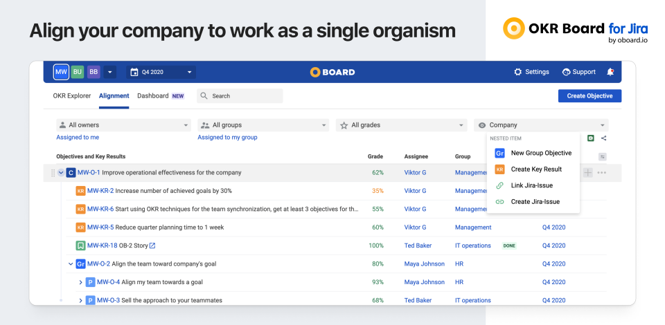 OKR Board for Jira Pricing, Cost & Reviews - Capterra UK 2022