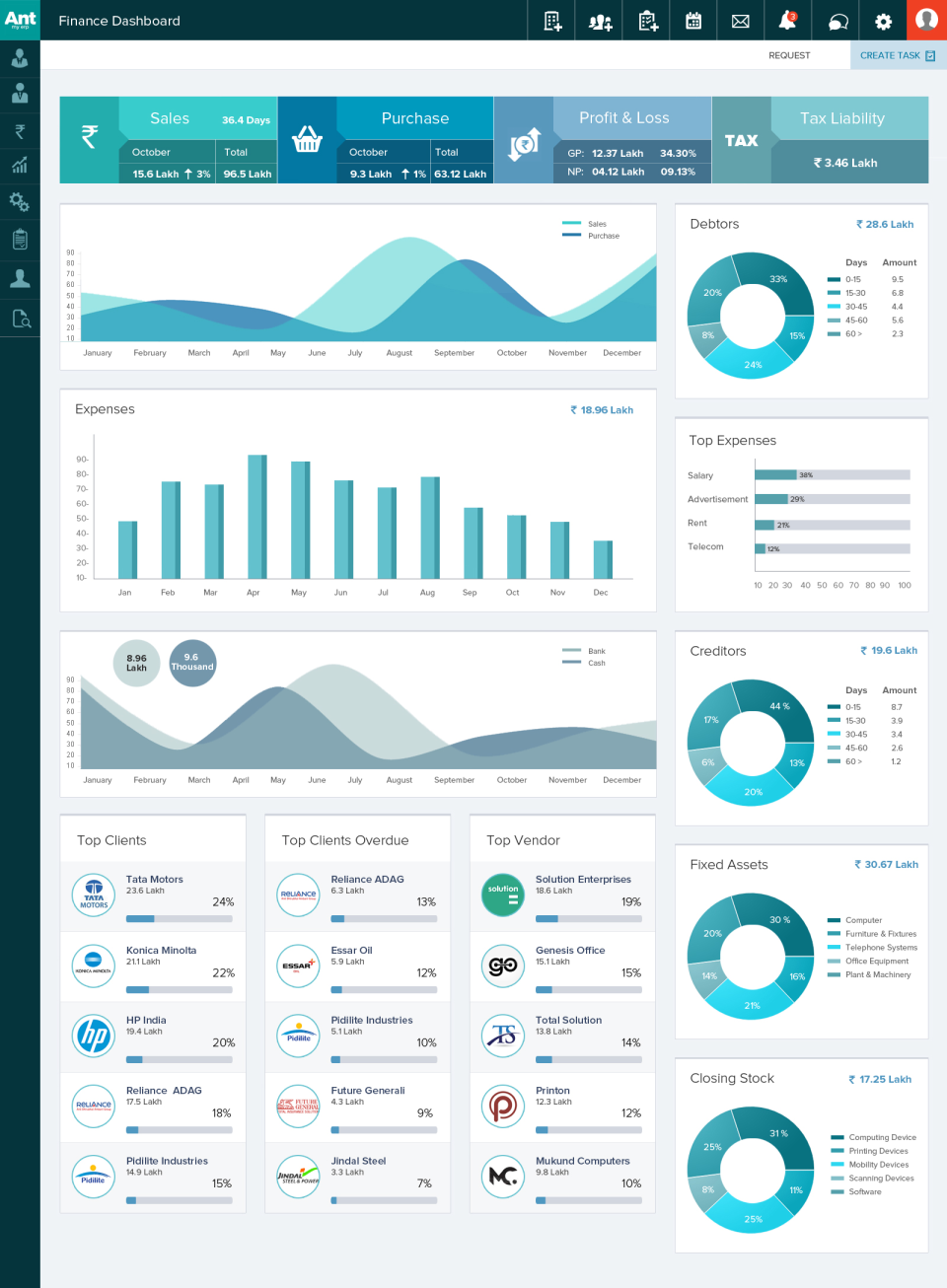 Ant My ERP: precios, funciones y opiniones | GetApp España 2022