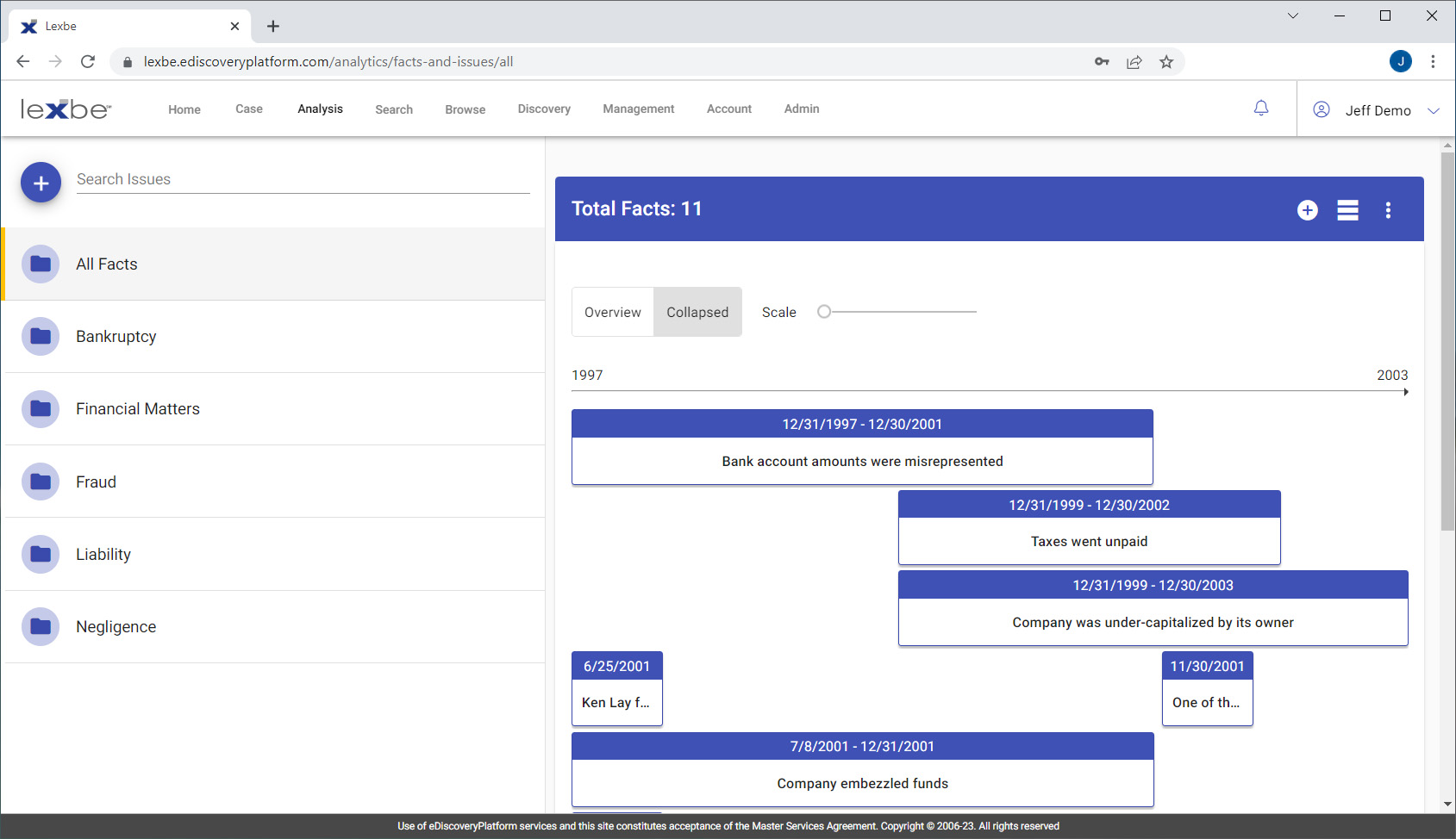 Lexbe eDiscovery Platform Pricing, Cost & Reviews - Capterra UK 2025