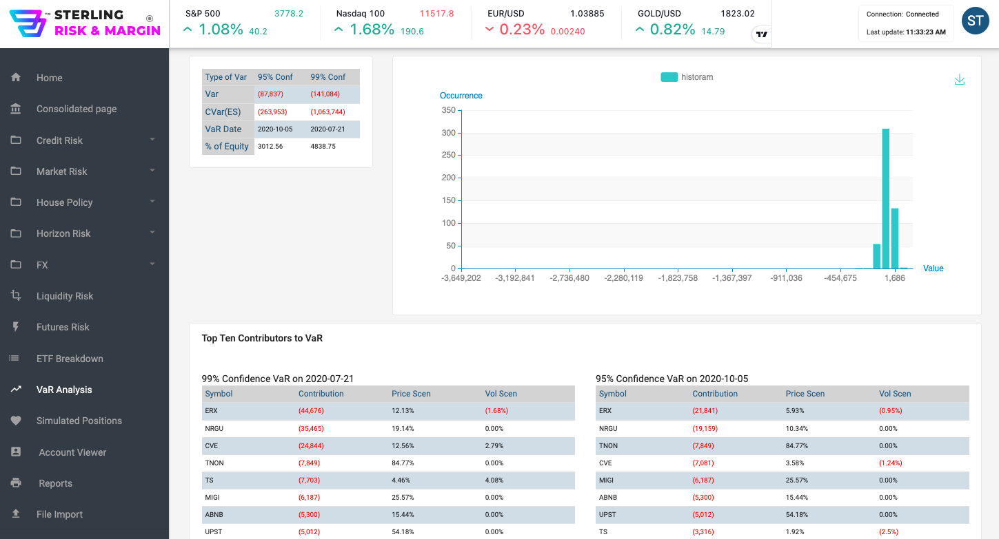 Sterling Risk and Margin System Pricing, Cost & Reviews - Capterra UK 2023