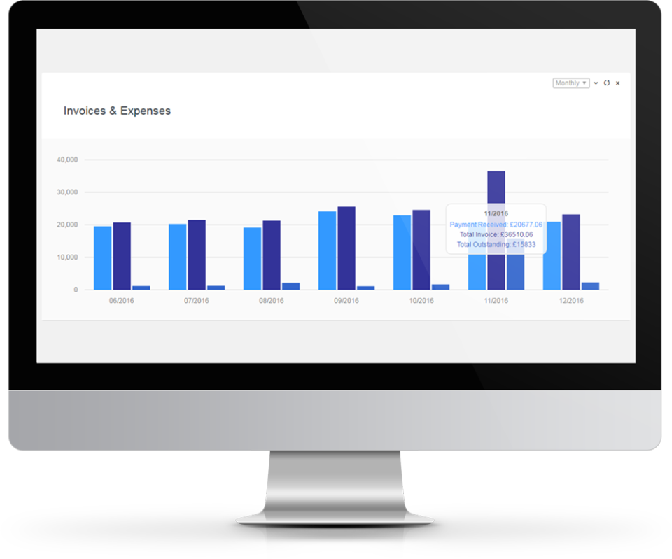 Neon Cost & Reviews - Capterra Australia 2025