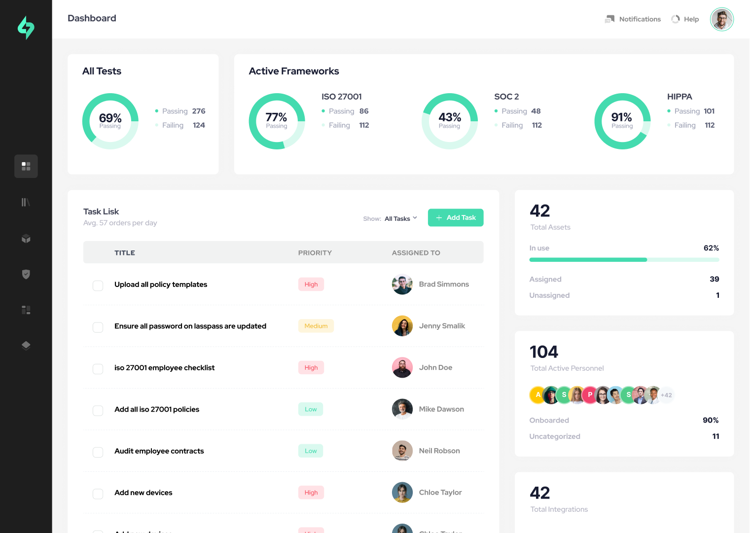 Secureslate Software - 2025 Reviews, Pricing & Demo